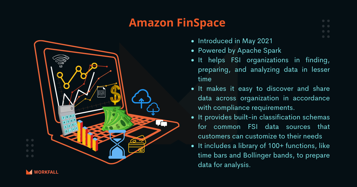 How to collect, aggregate and analyze Financial Services Industry (FSI ...