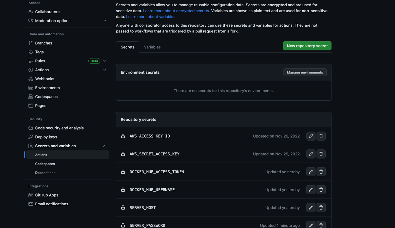 Deploying a Rust Rocket REST API on AWS EC2 with Docker and GitHub Actions - The Workfall Blog